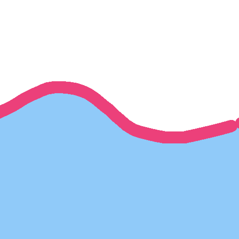 Wolves-forever's Gallery - Pixilart