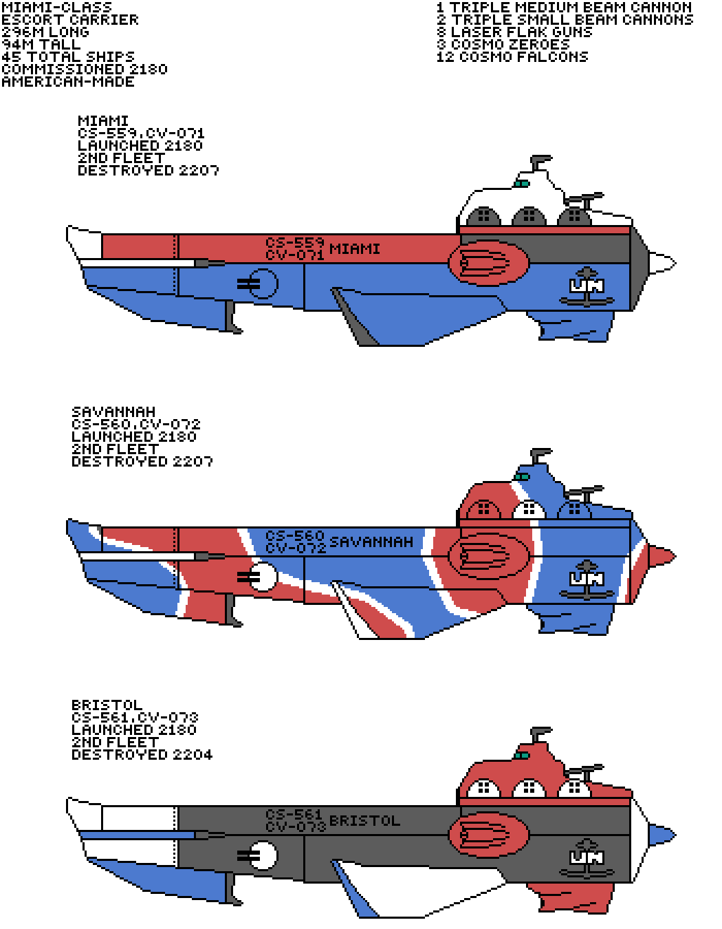 Pixilart - UNCF-Miami-Class Escort Carrier by Nonexistentbrai