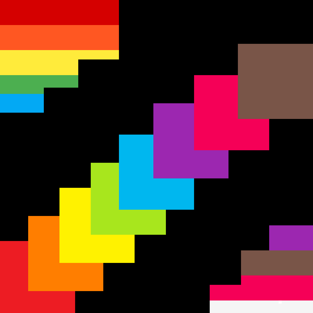 normal-emu-959's Gallery - Pixilart