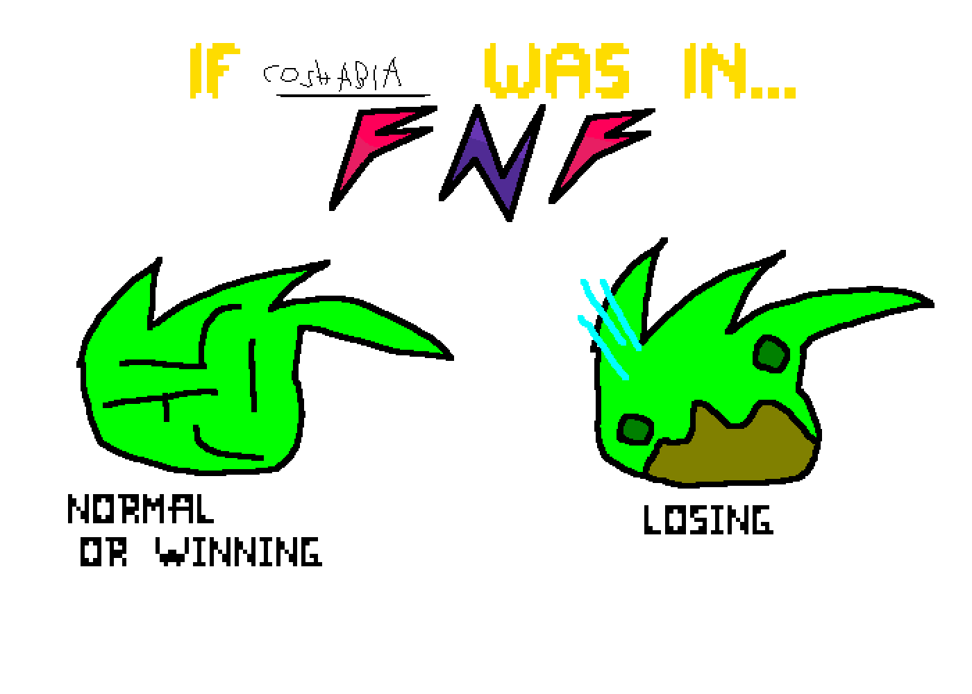 burn-stuff's Gallery - Pixilart