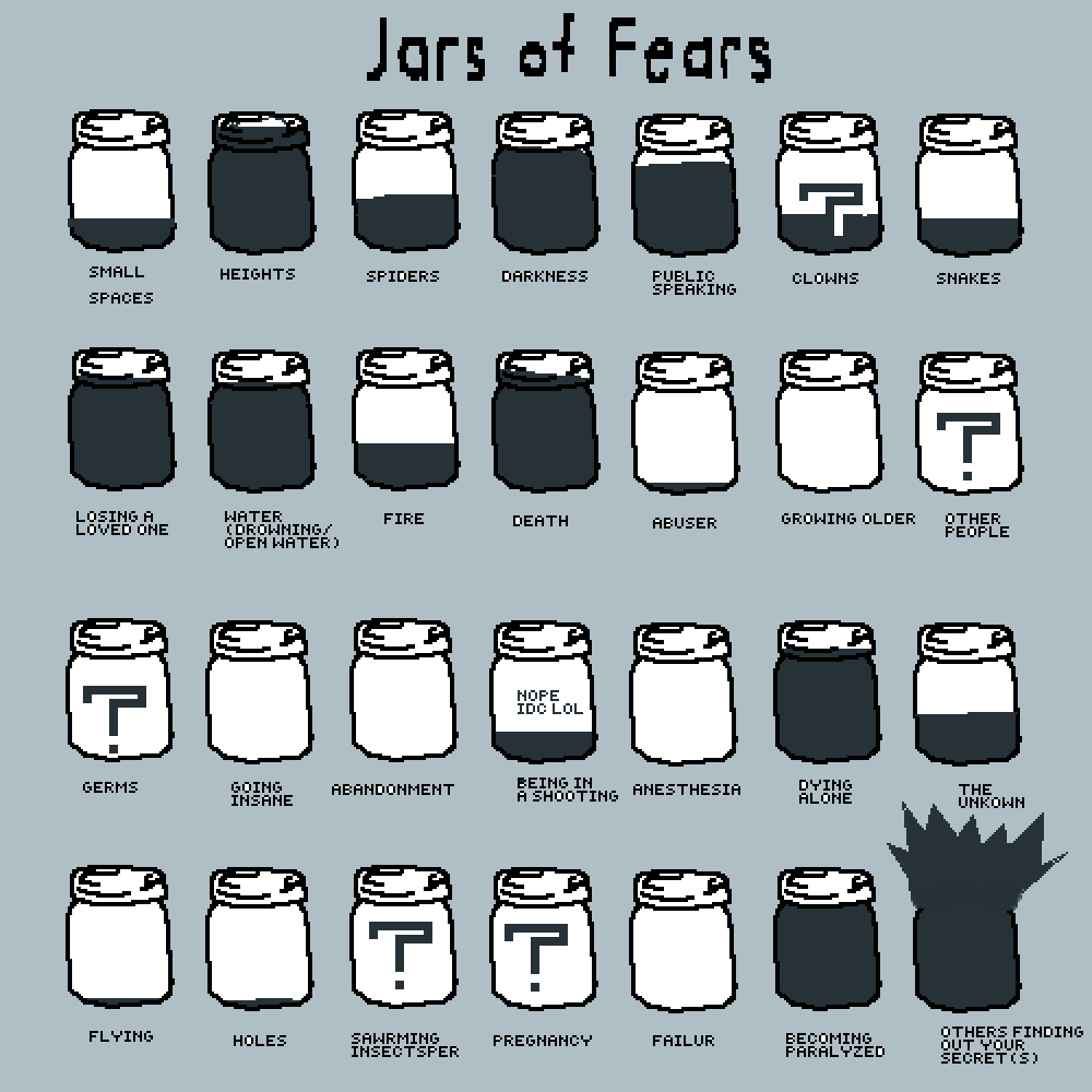 Pixilart - jars of fears by CheyenneDaGamer