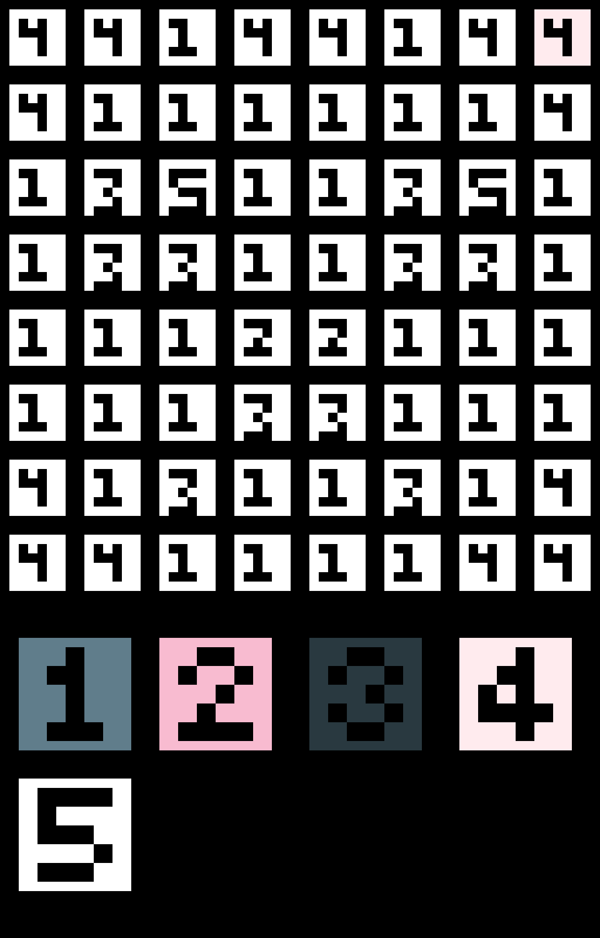 Editing COLOR BY NUMBER - Free online pixel art drawing tool - Pixilart