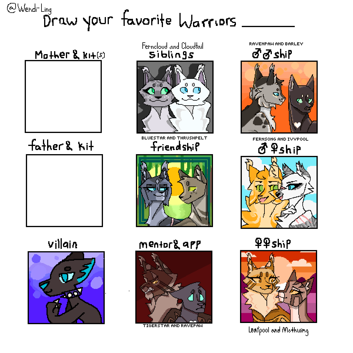 Pixilart - W I P by SunnyDaFur