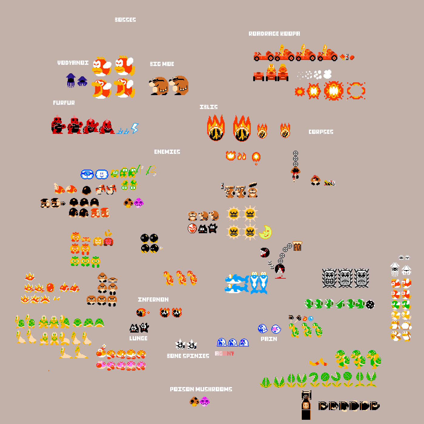 Pixilart - [Super Mario bros Re-Retro] mario exe Retelling enemies by ...