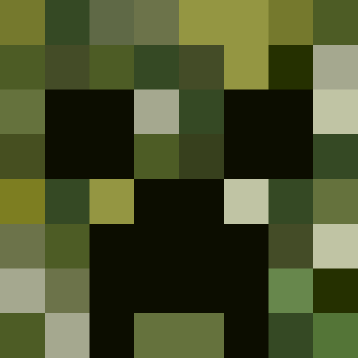 Anything Minecraft but 8x8 Contest - Pixilart