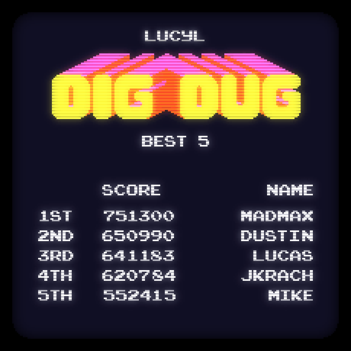 Pixilart - DIG DUG by LucyL