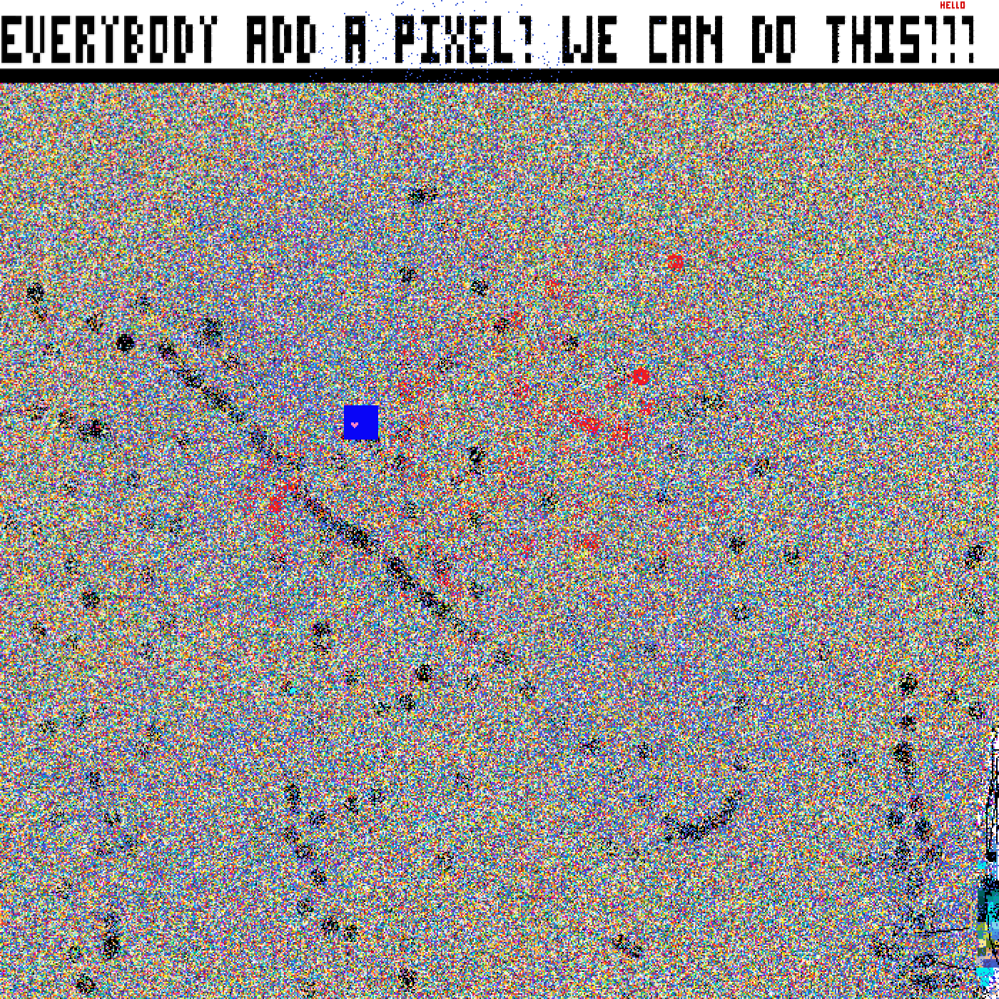 Pixilart - ADD A PIXEL pls :) by Muha-Ren
