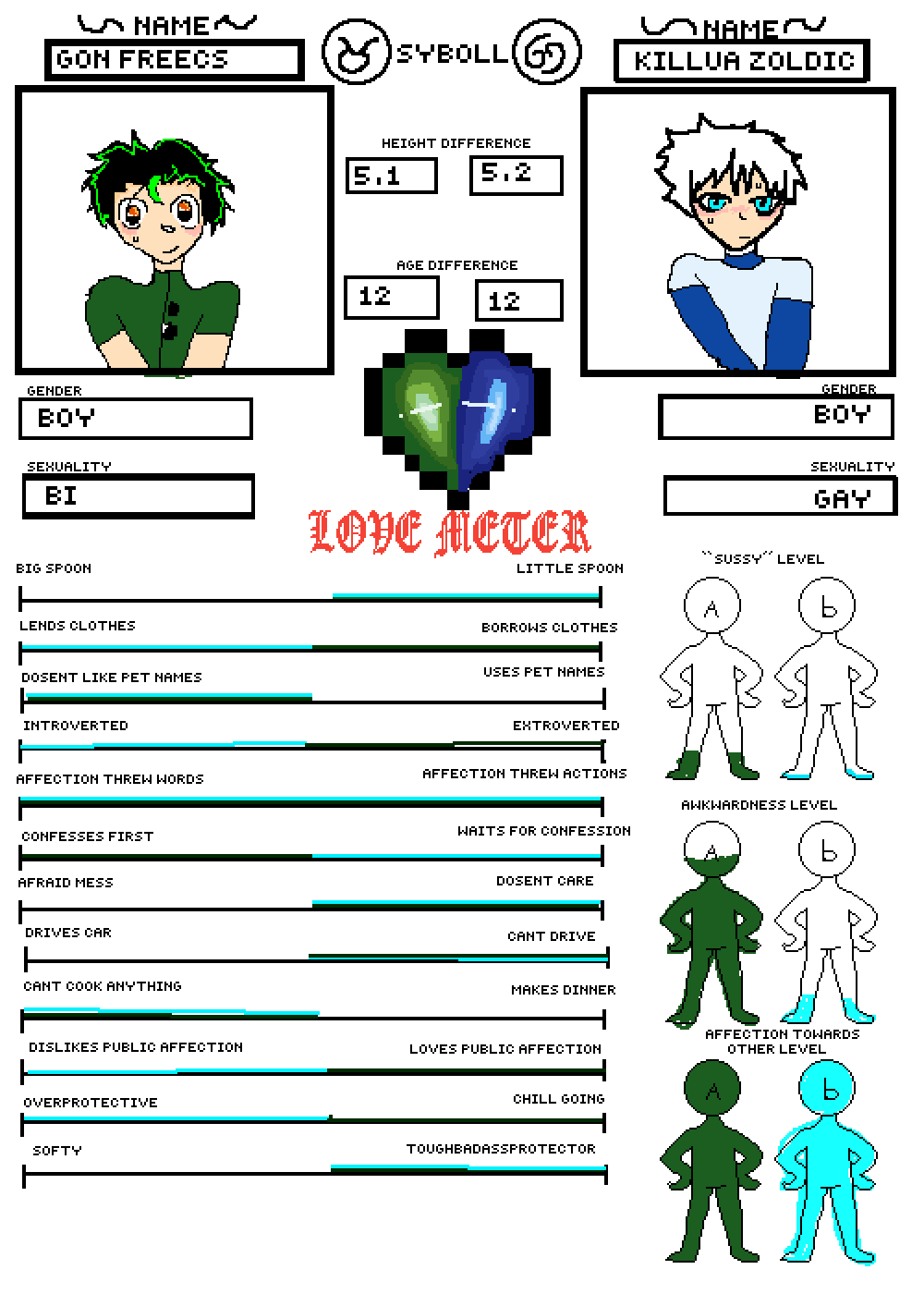 Pixilart - killugonnnnnnnnnnn slay yass by siriluvkurapika