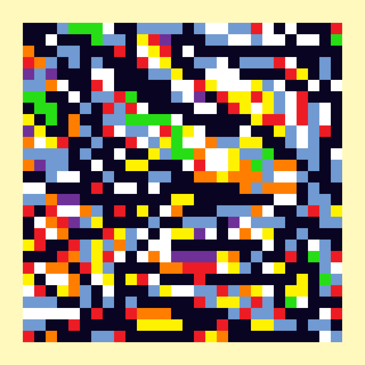 dilshan-bandara's Gallery - Pixilart