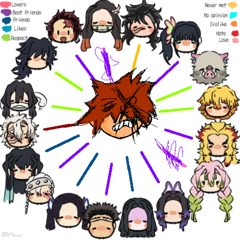 Pixilart - KNY Chart Base by SONICOMT