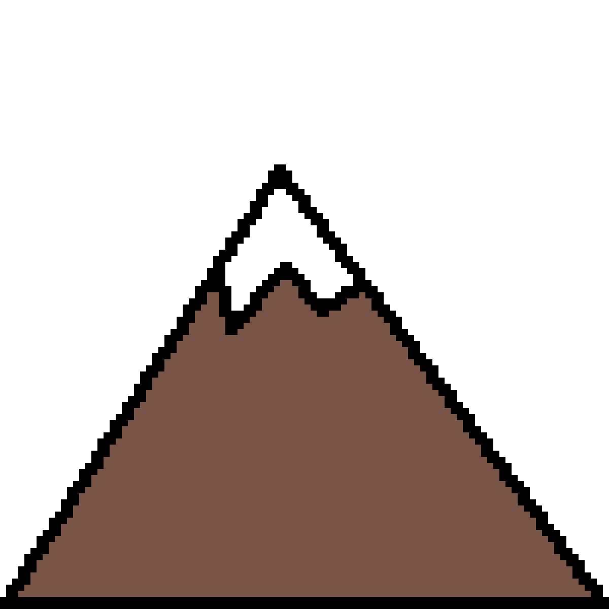Pixilart - Basic Mountain by Katduck9