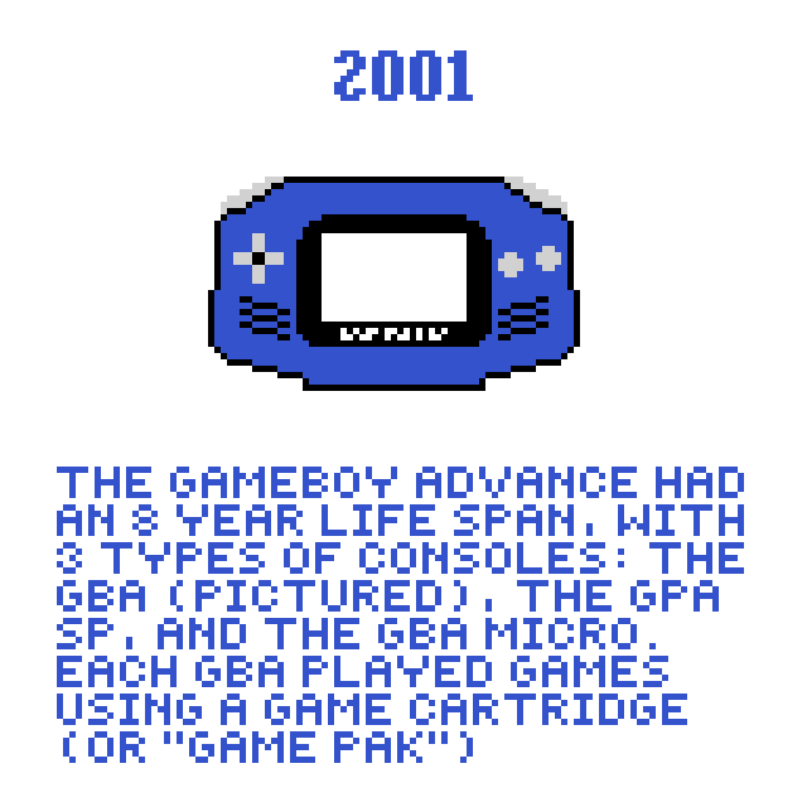 Pixilart - GBA (Game Boy Advance) drawing by bricksalad