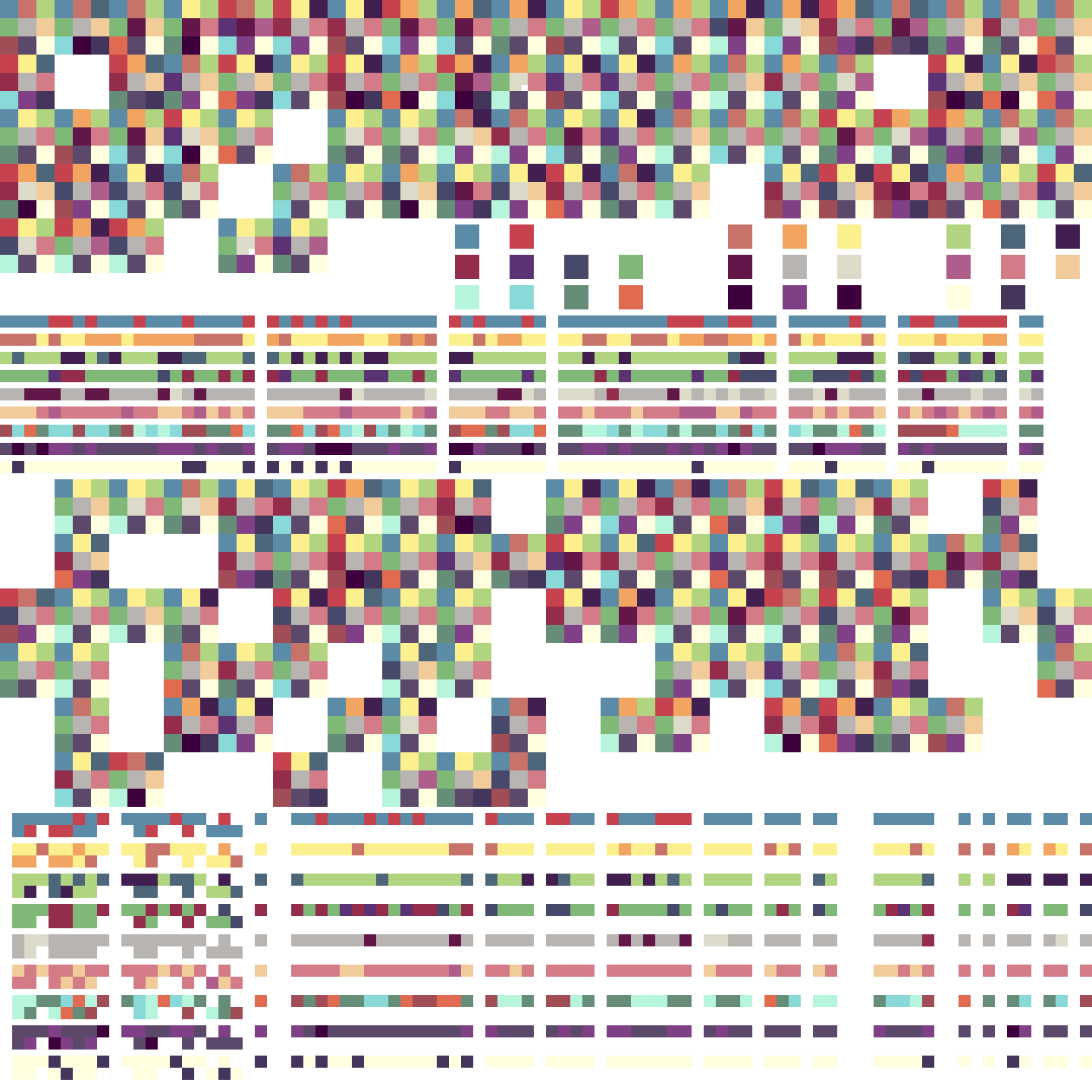 Pixilart - Dream Account Map - Re-Colored by zaelien