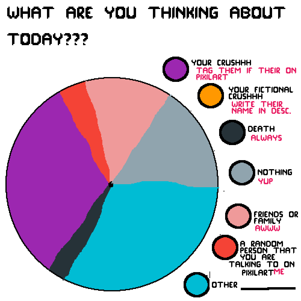 Pixilart - What r u thinking about by Ttsthename