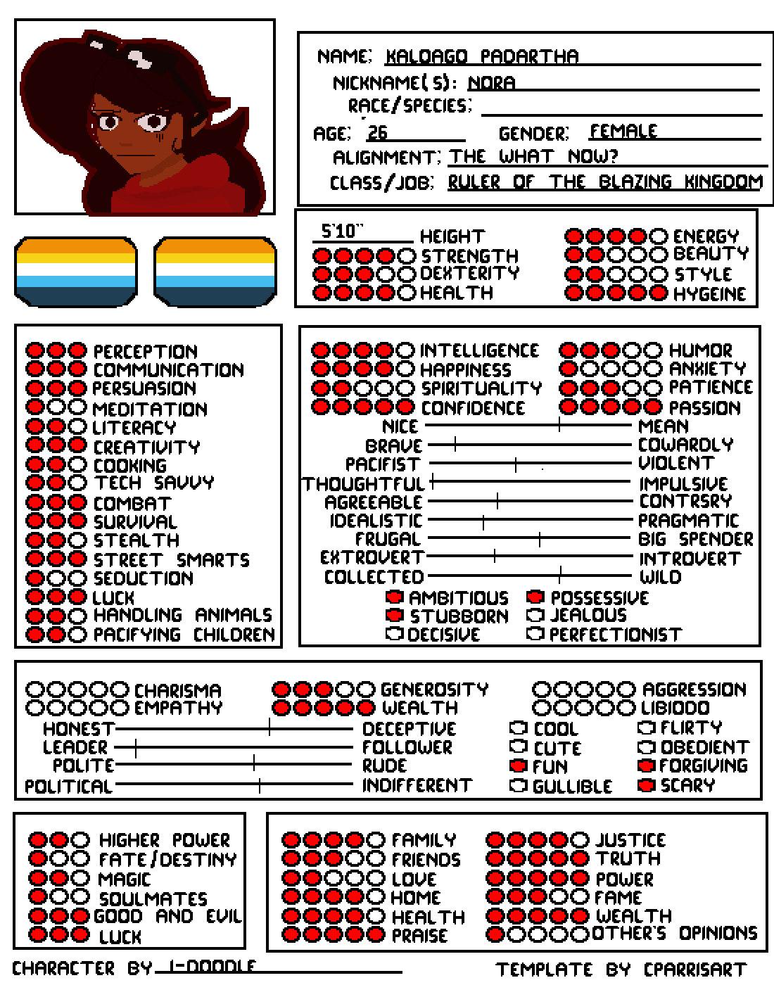 Pixilart - OC chart by i-doodle