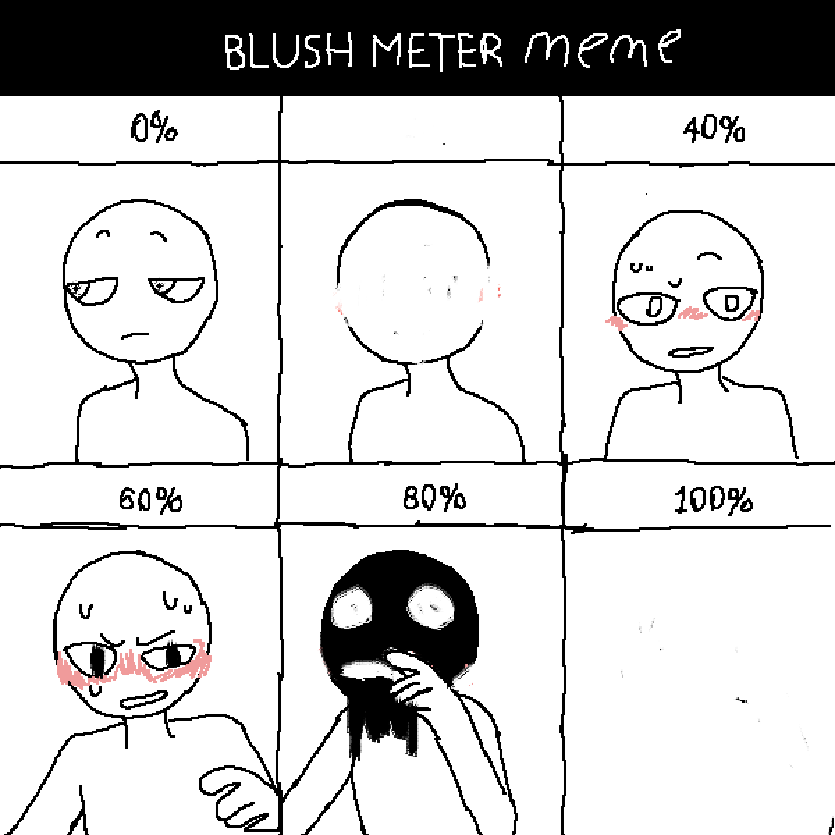 Pixilart - Blush meter meme by 2ThaMax