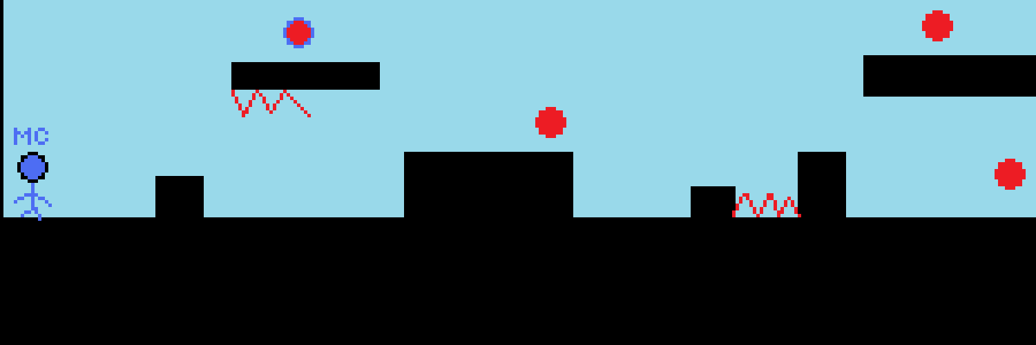 Kenoe's Gallery - Pixilart