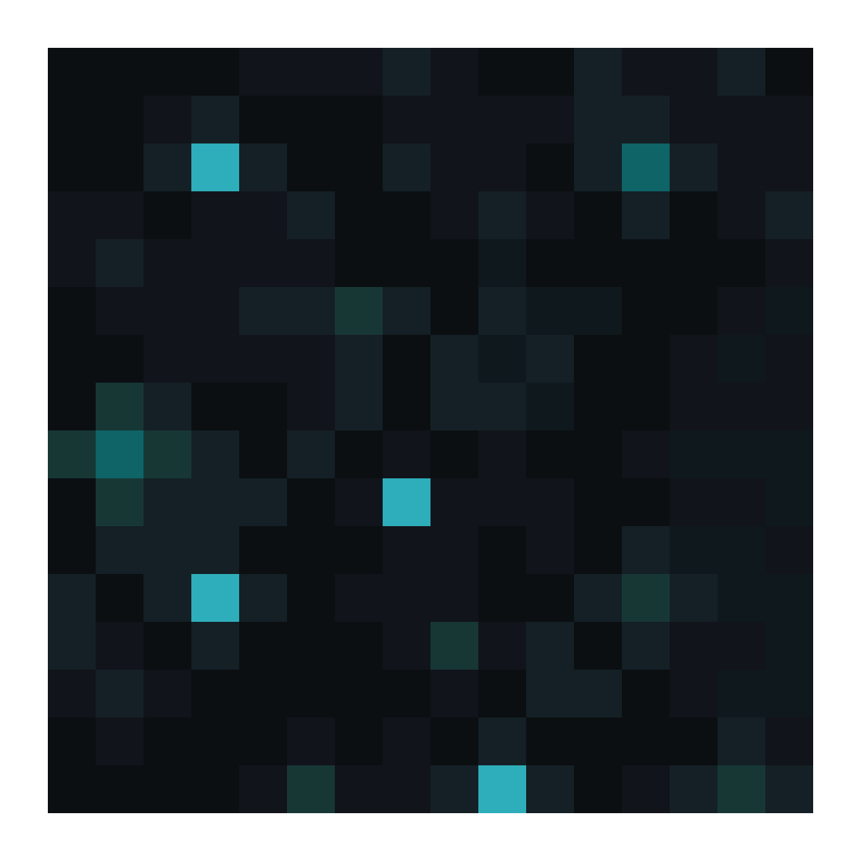 Pixilart - Sculk by TheDesertFox