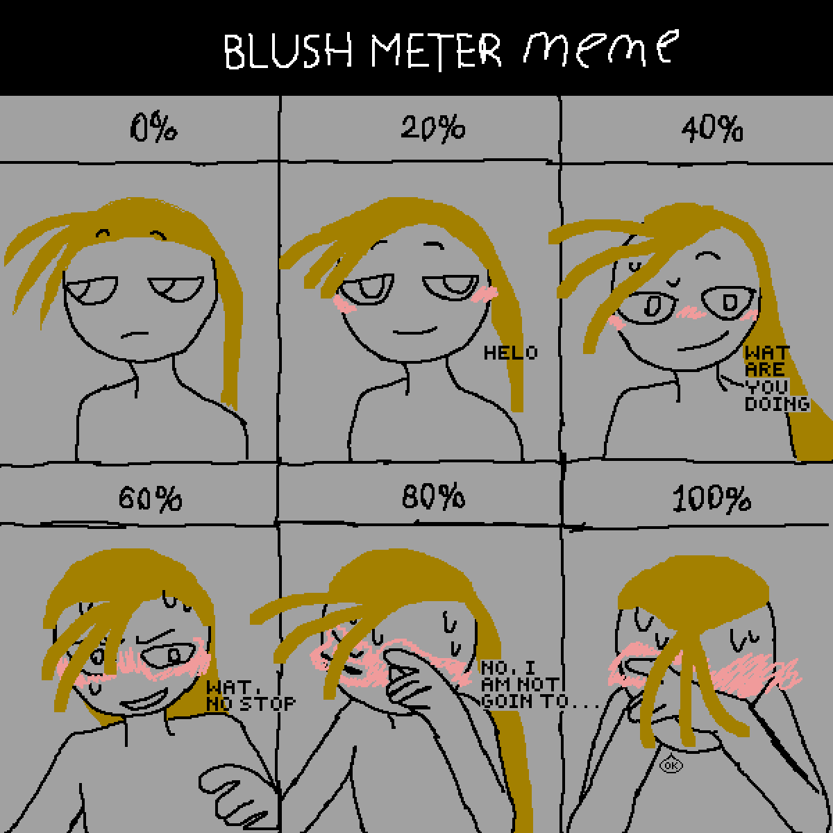 Pixilart - Blush meter meme by AsiertxoNotFoun