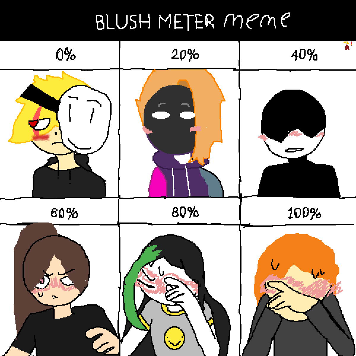 Pixilart - Blush O Meter by Jaxatron47