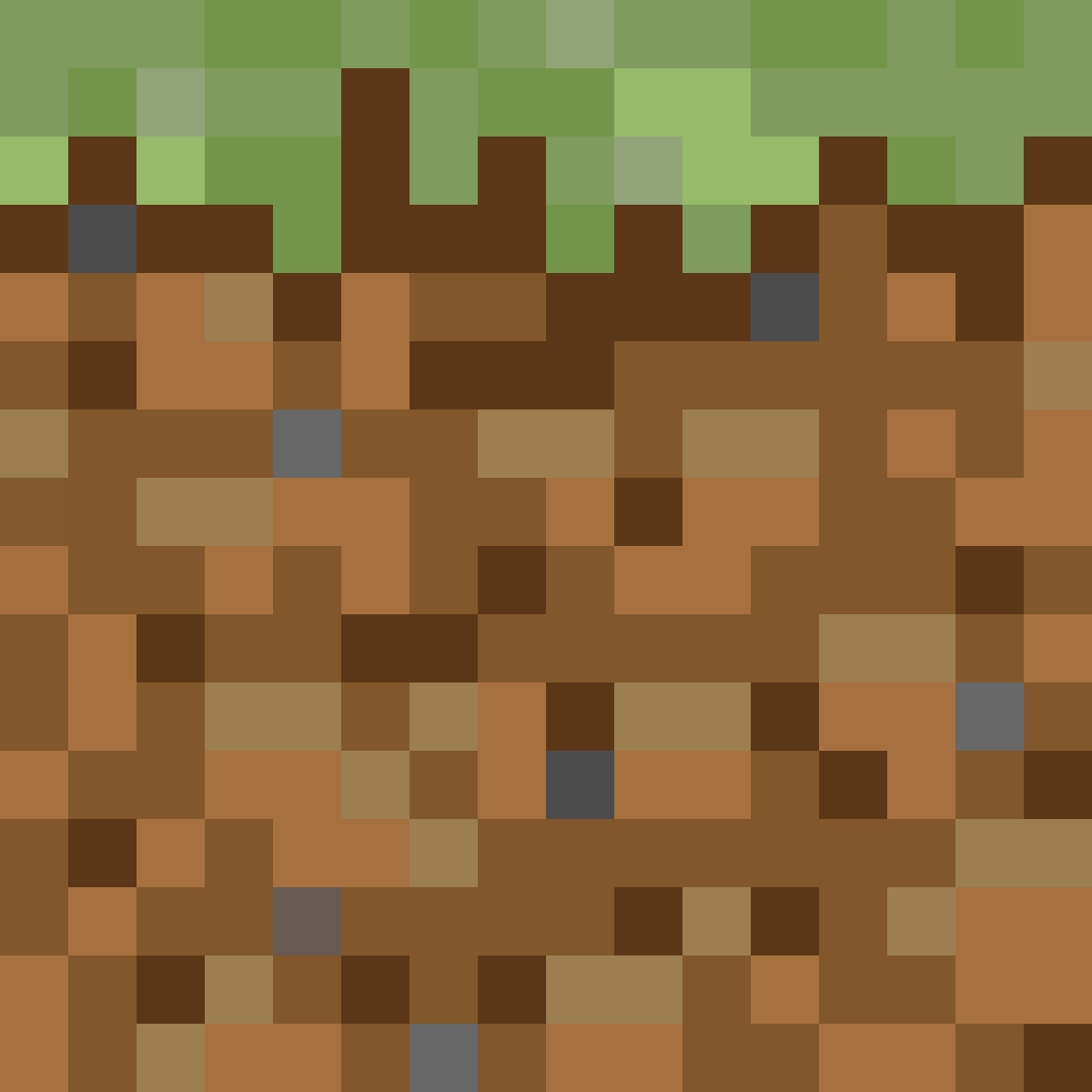 Pixilart - Minecraft Grass Block by KCkittencat