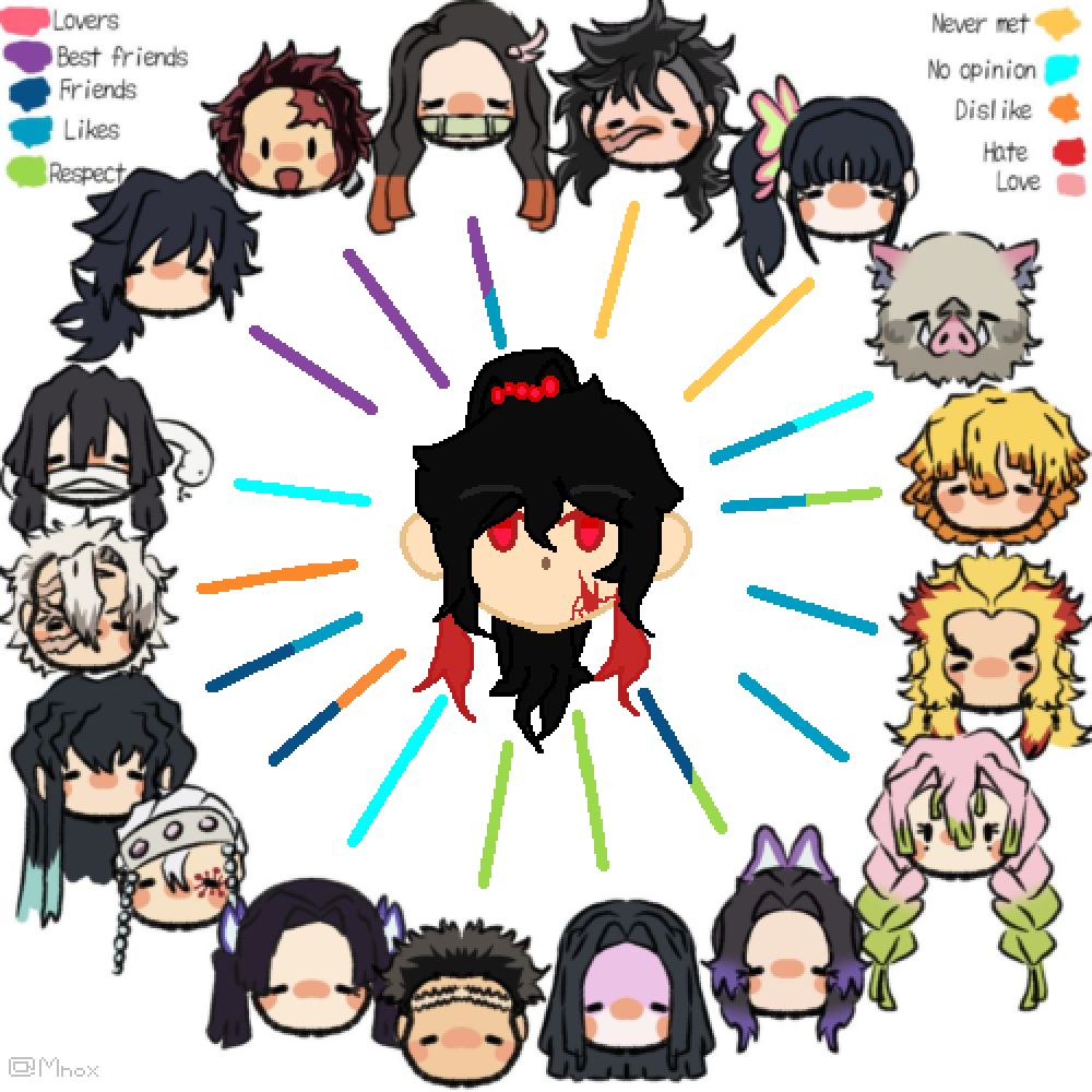 Pixilart - KNY Chart Base (Shizuki:chthonian hashira) by Akzo-blade