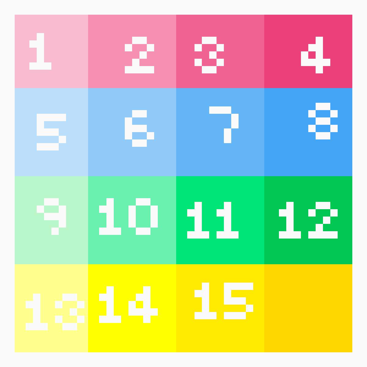 Pixilart - number 4x4 by Leslie-kakeguru