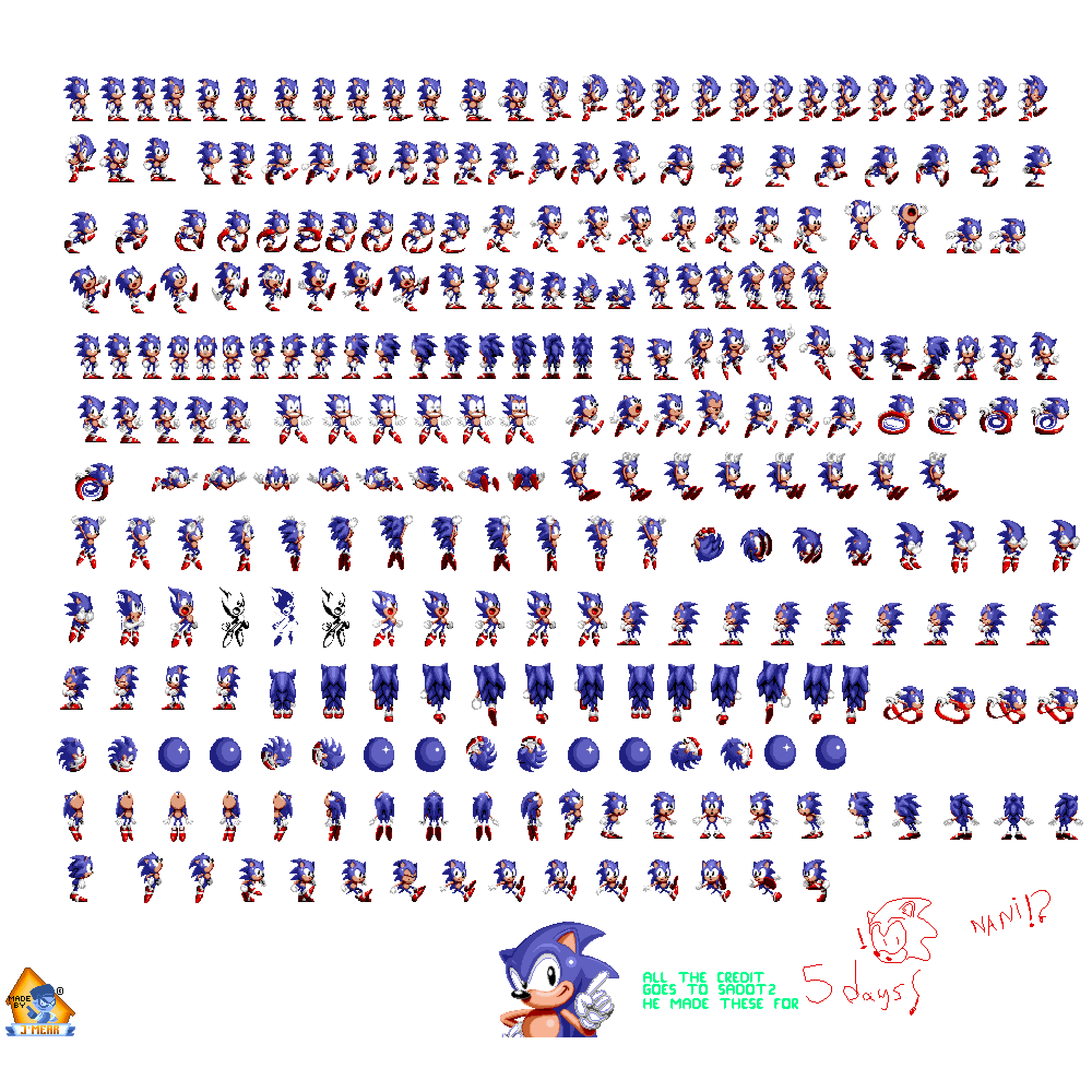 Pixilart - Sonic Mania sprites Extended ver S1 by edit-god