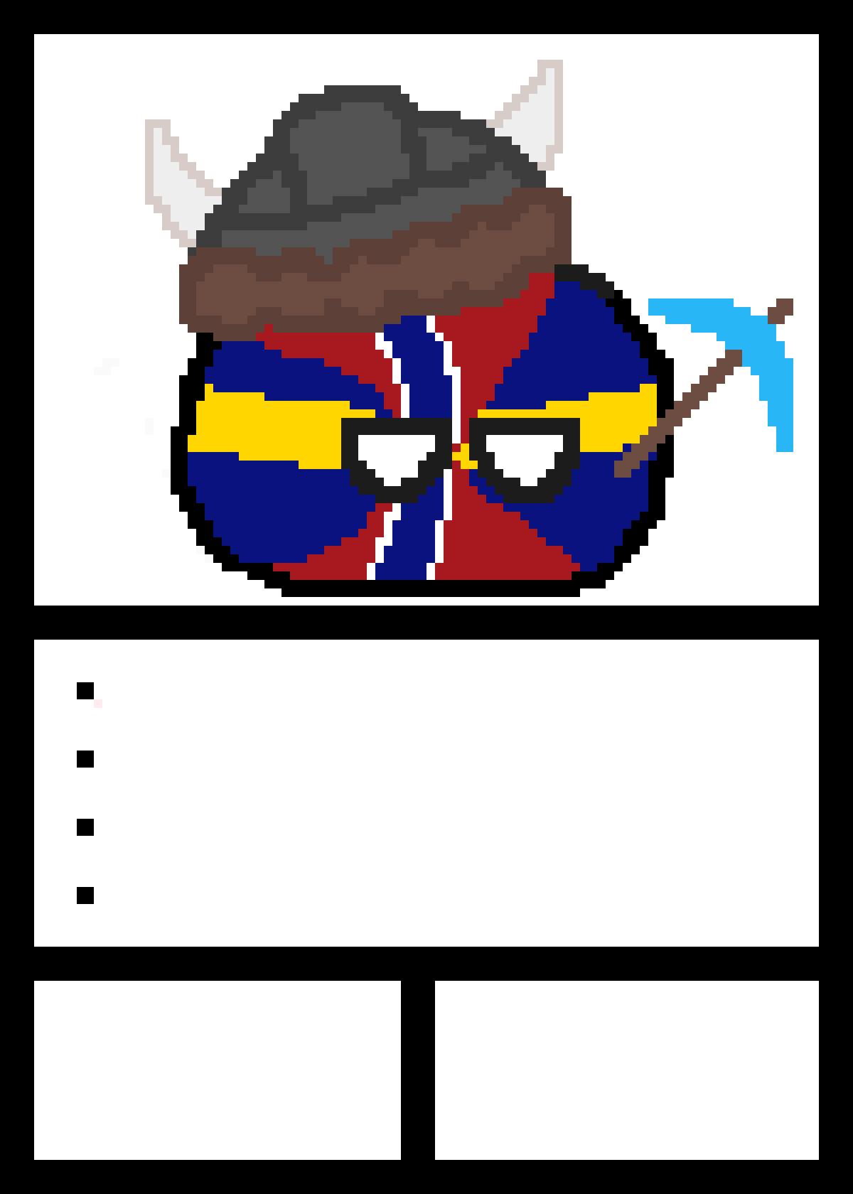 Pixilart - Countryball Trading Card Kingdom of Sweden-Norway by GeneralHKCT