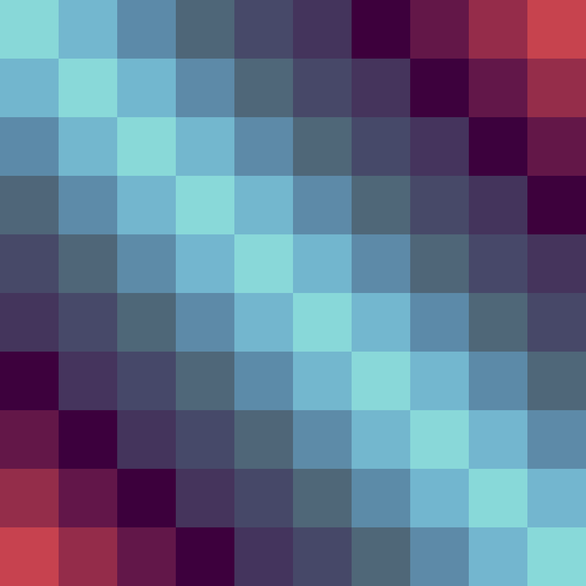 Pixilart - Fade of some colors by binkiexx00