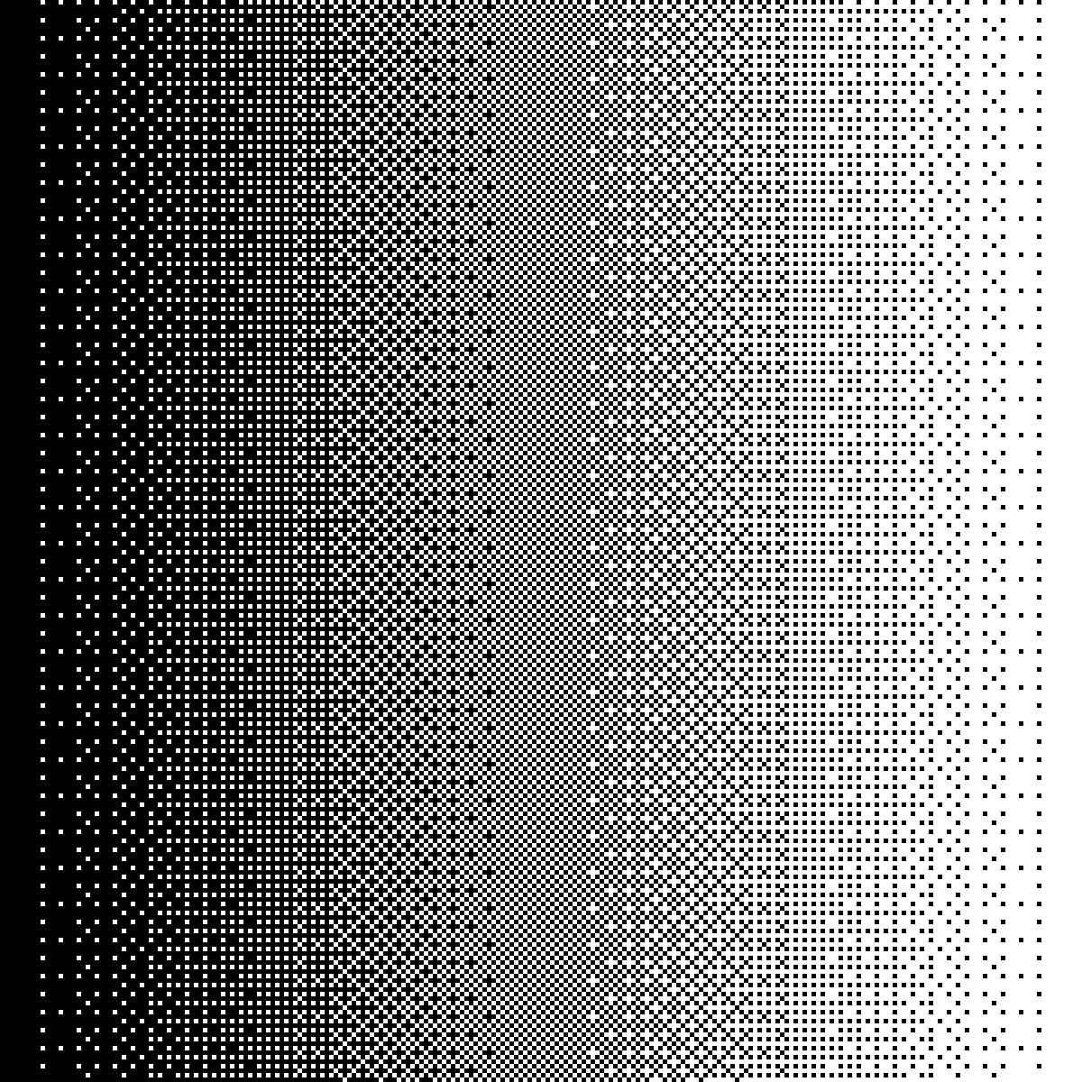 Pixilart - Dithering test by StaticGem1208