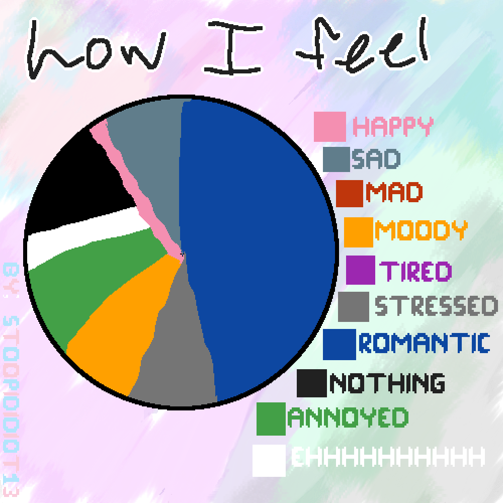 Pixilart - How do u feel by Rebel-Afton