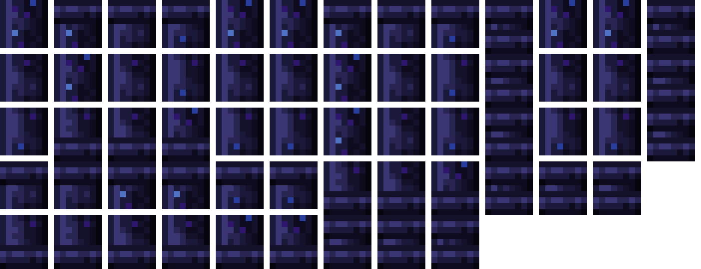 Pixilart - Terraria Tile ID #576 | Granite Column by tSpritesheeter