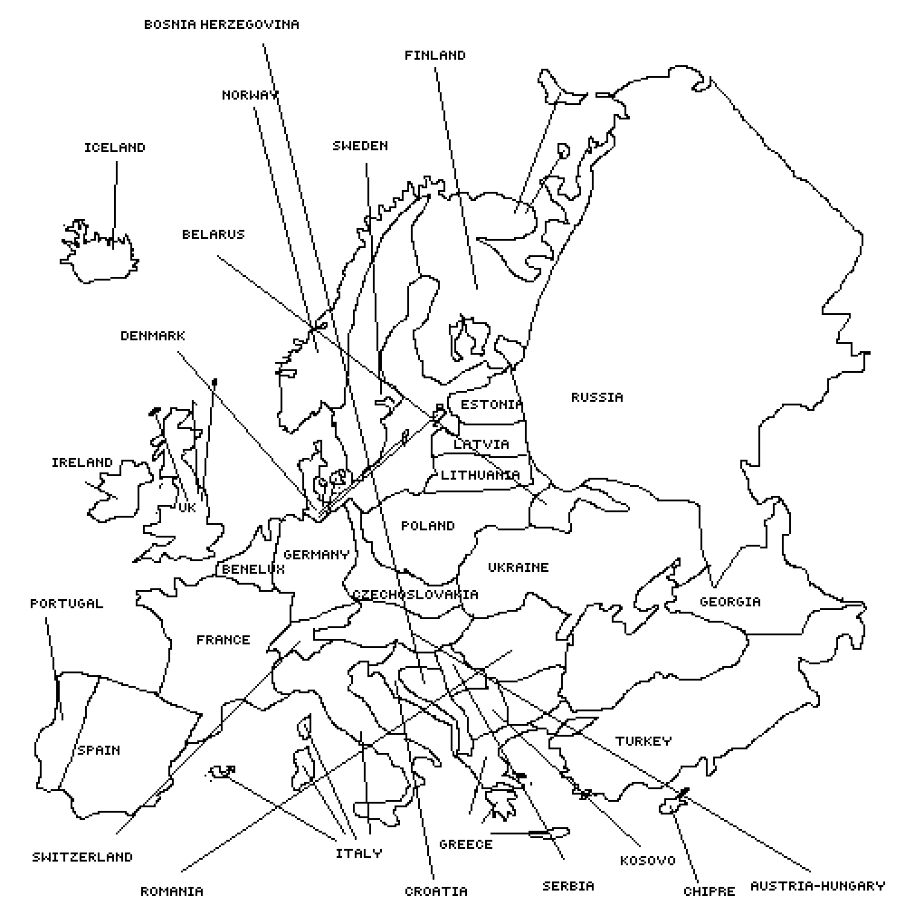 Pixilart - Fixing europe's borders by Yuri-MartinART3