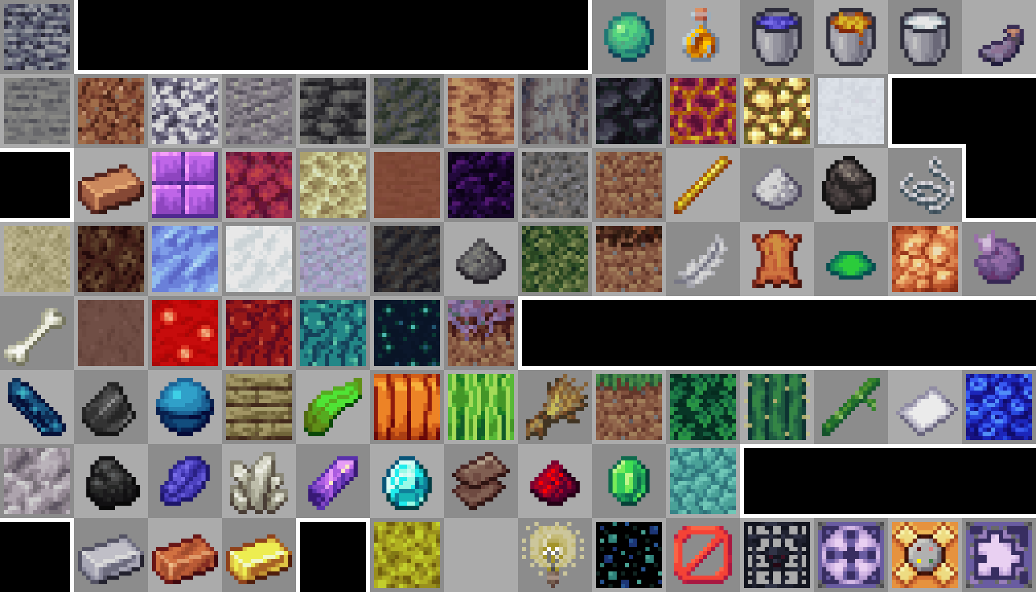 Pixilart - Minecraft Periodic Table by SourStew47