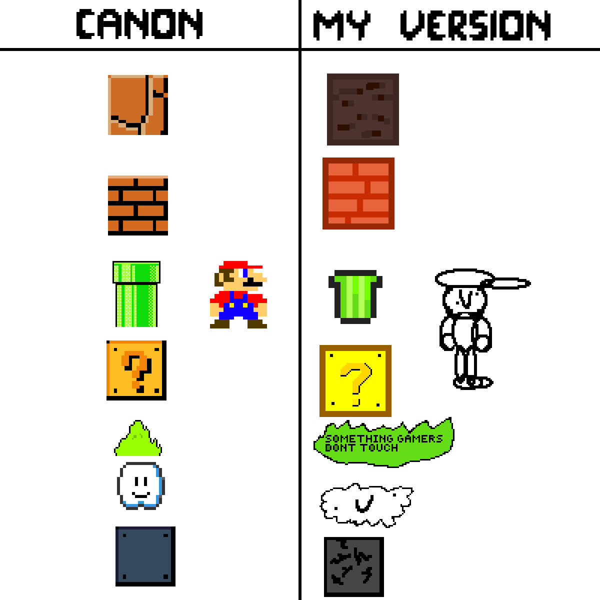 Pixilart - my mario textures, by SSChara