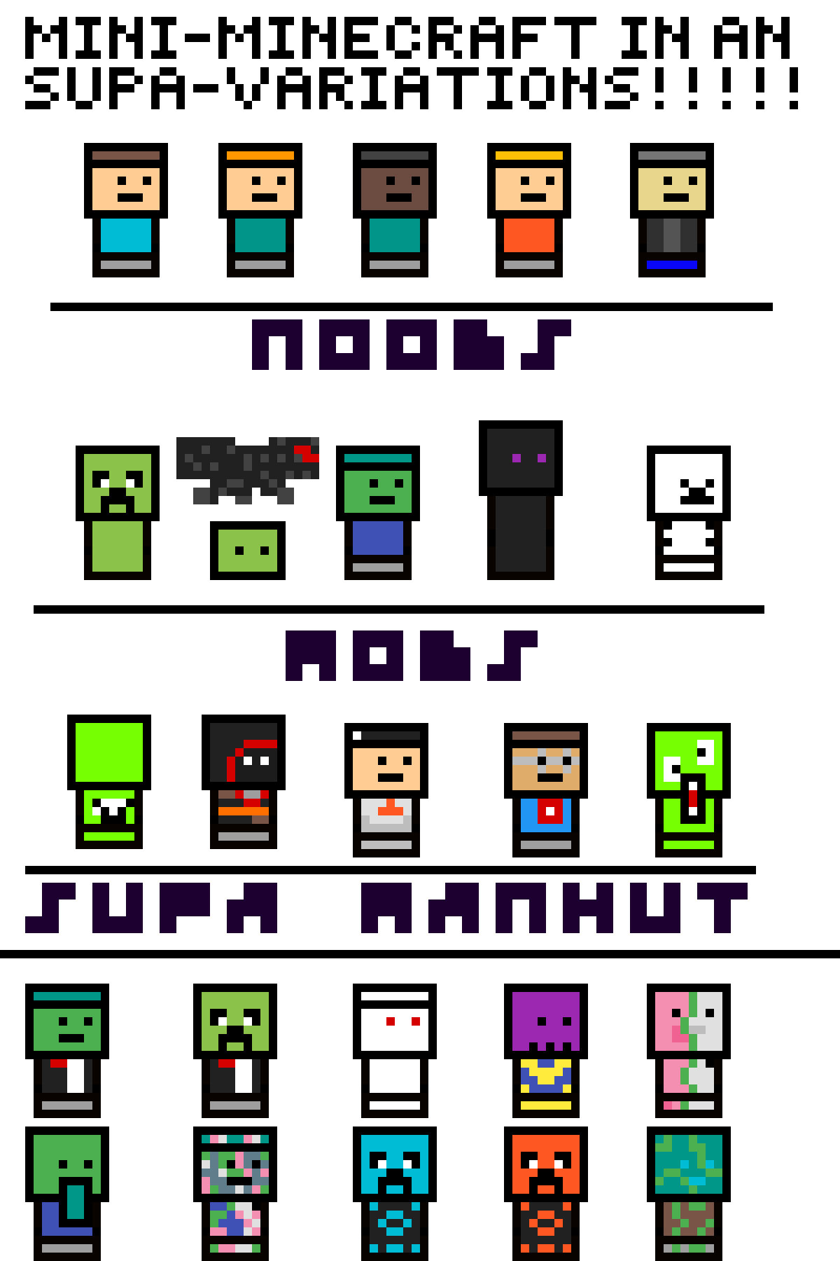 Episode 69 - MINI MINECRAFT ADVENTURES - Pixilart Comics