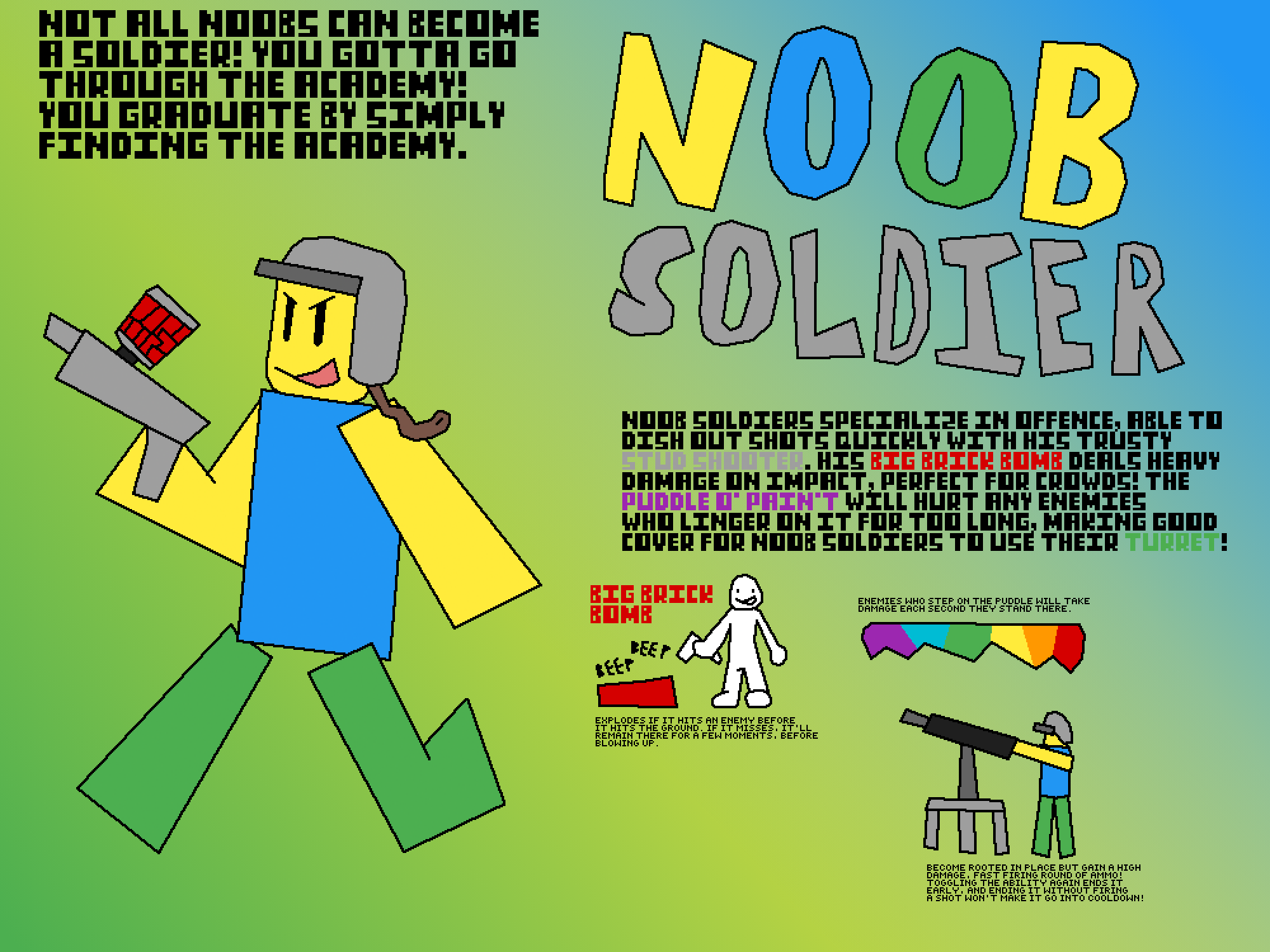 Pixilart - Noob Soldier by A-Red-Fox