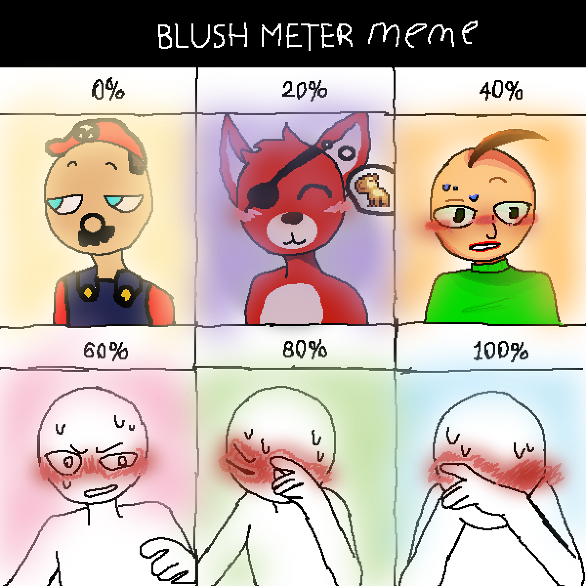 Pixilart - Blush meter meme by Mistwithwings