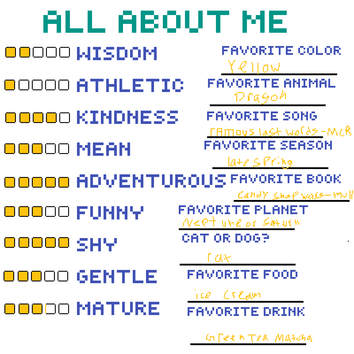 Pixilart - All About me form by Jarethismybbg