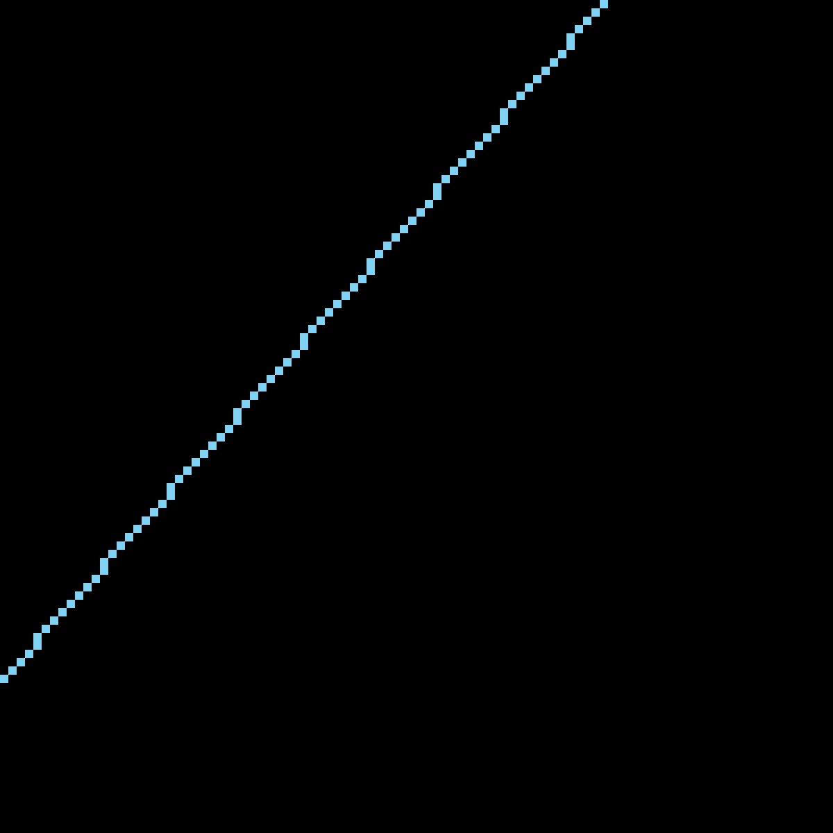 Pixilart - Judgement cut end by Shademute
