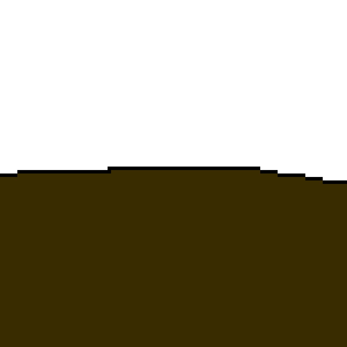 Realplayer's Gallery - Pixilart