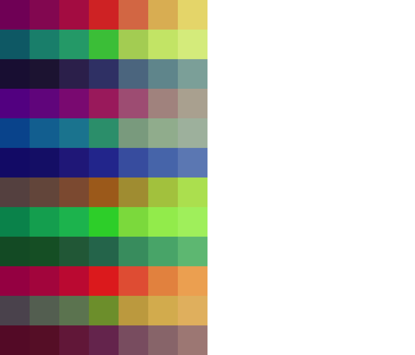 Coding-dog's Gallery - Pixilart