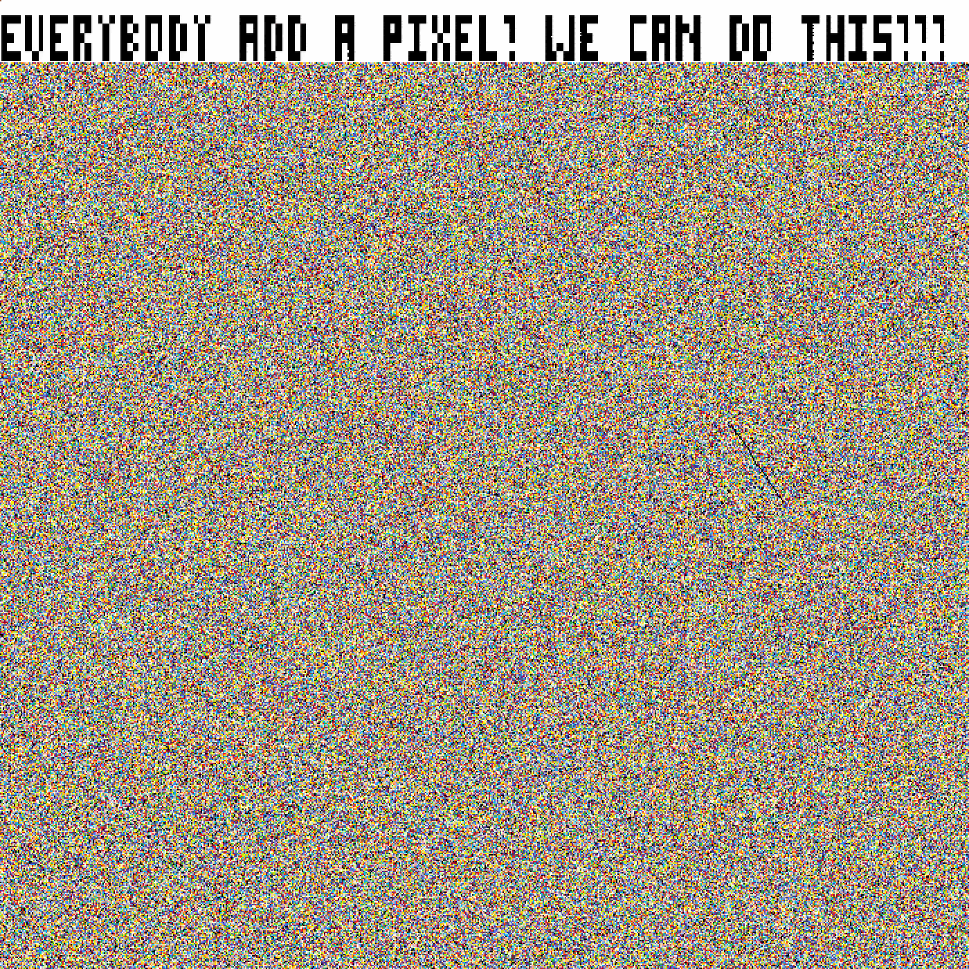 Pixilart - ADD A PIXEL!!! please by Therian-girl686