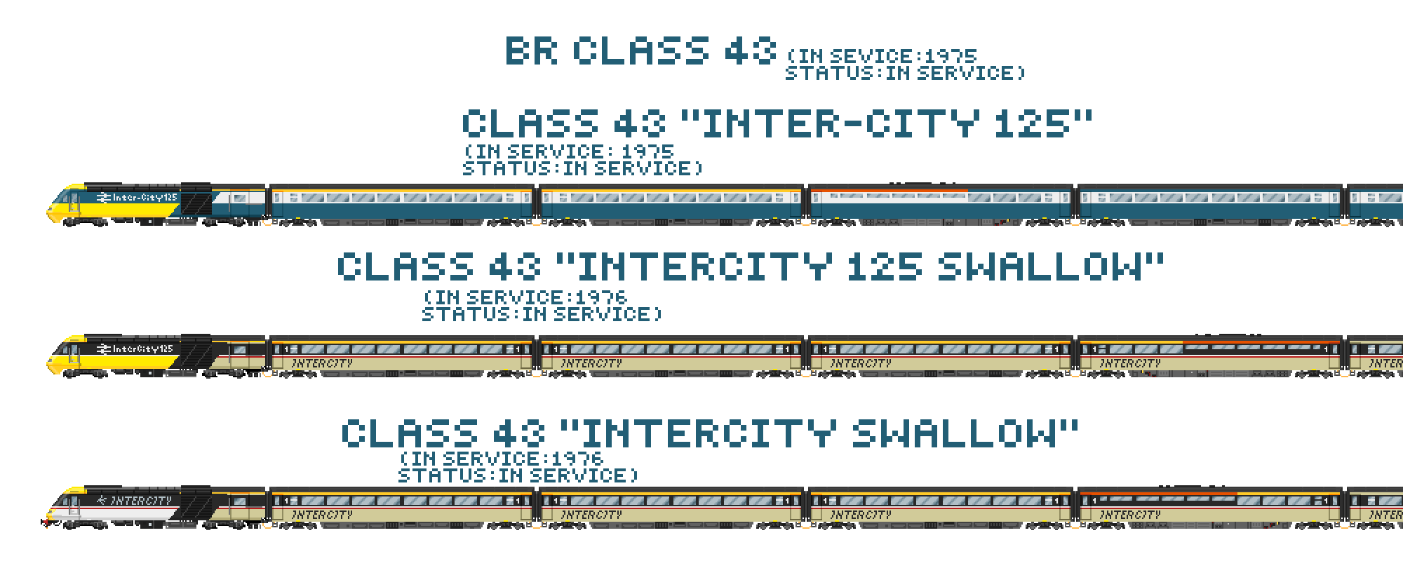 Pixilart - BR class 43 ("HST") V1,2 by TheRealBlisie