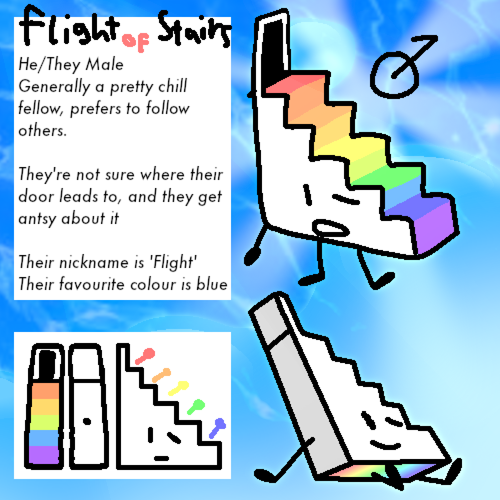 Create an object for a comic! Contest - Pixilart