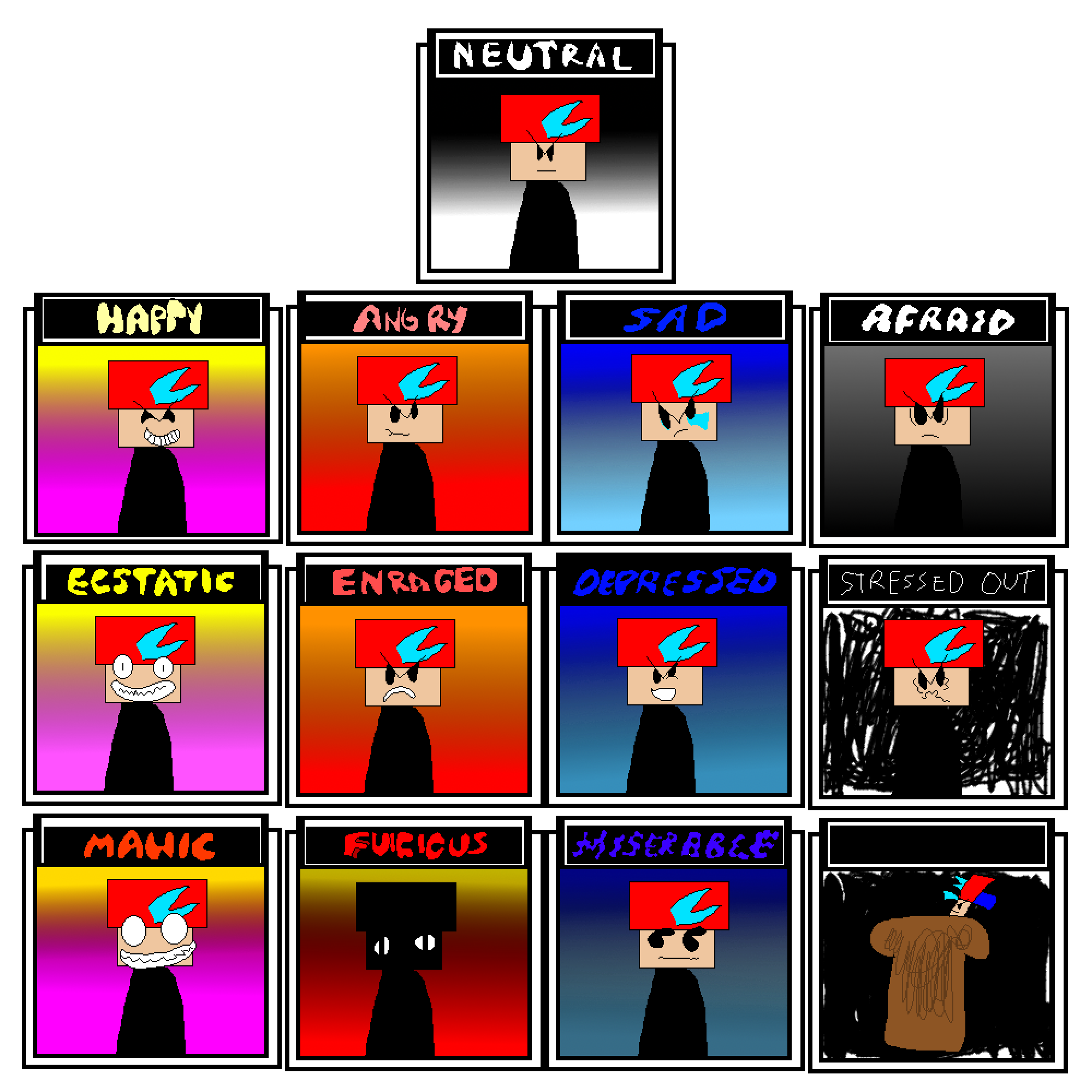 Pixilart - Emotional chart from omori by Xoplasma
