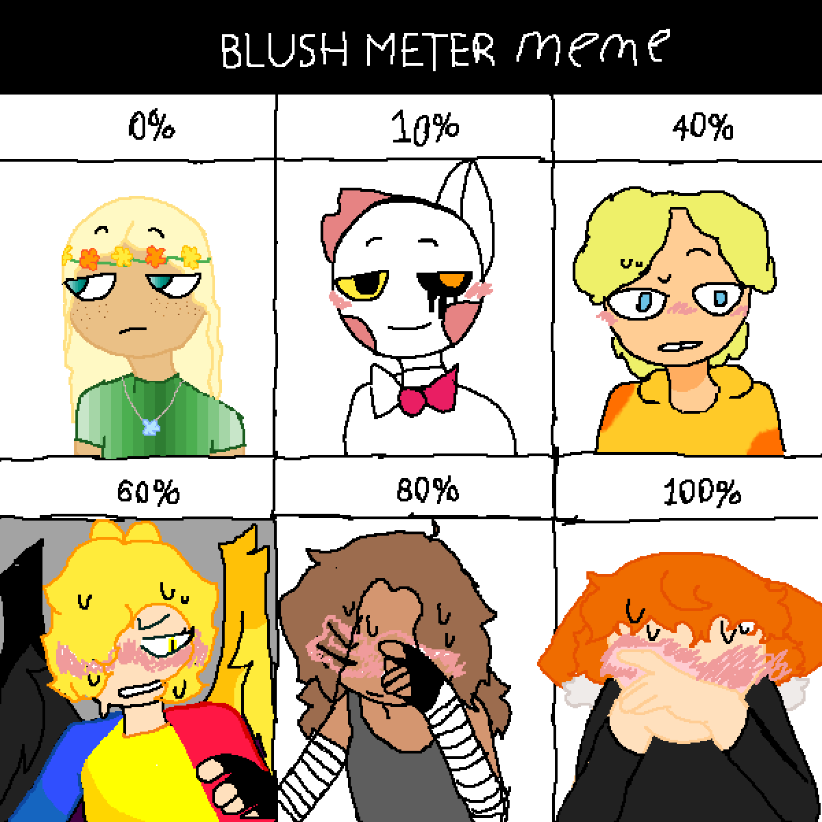 Pixilart - Blush meter meme by duckyyiscool