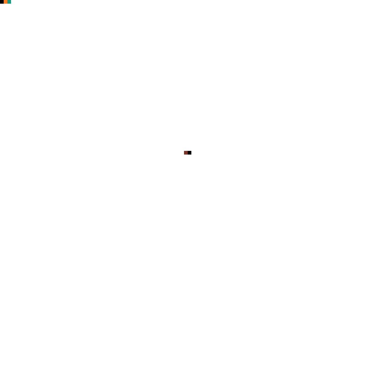 Pixilart - EVERYBODY ADD ONE PIXEL by Dariocrack08