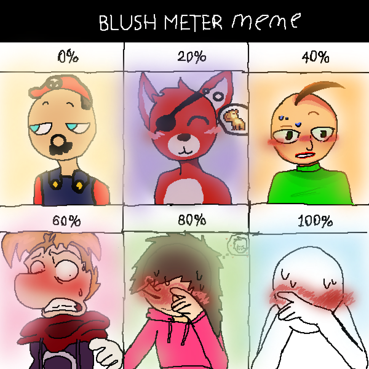 Pixilart - Blush meter meme by Itsnengsplay670